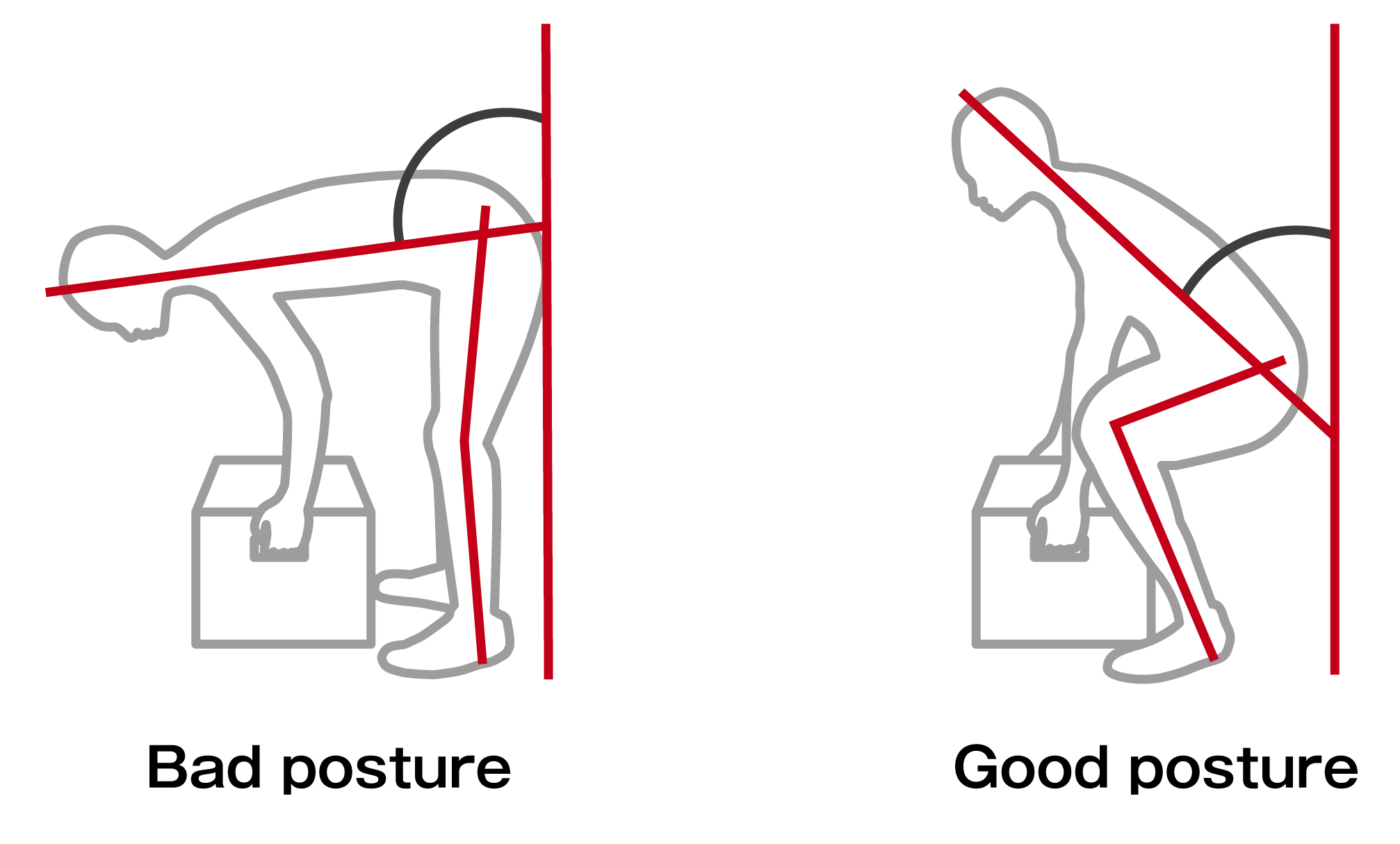 SUPPORT JACKET Bb+PROIII | UPR Solution (Malaysia) Sdn. Bhd.