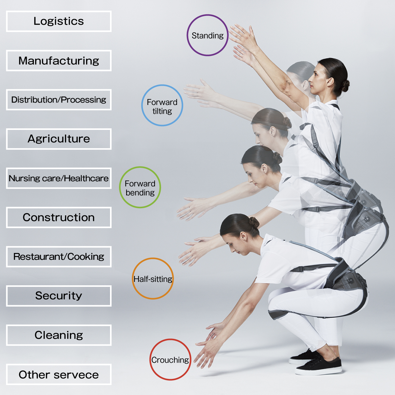 SUPPORT JACKET Bb+PROIII | UPR Solution (Malaysia) Sdn. Bhd.